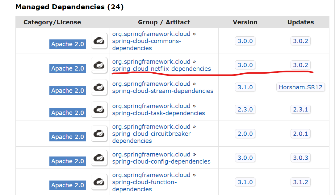 Java Lang Noclassdeffounderror Org Springframework Boot Bootstrapper，debug Org Springframework