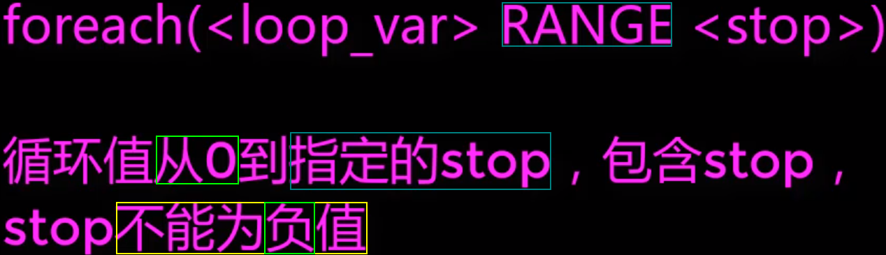 cmake(十七)Cmake的foreach循环和while循环_cmake 循环-CSDN博客