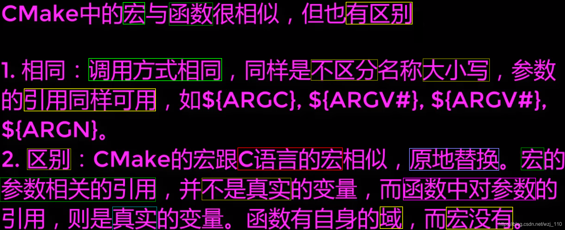 Cmake 十八 Cmake的宏macro Macro Cmake Csdn博客