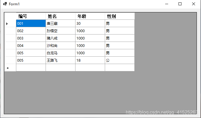 14 Datagridview数据控件datagridview控件 Csdn博客