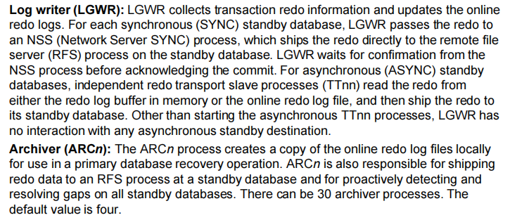 Oracle灾备 - Data Guard_oracle data guard-CSDN博客