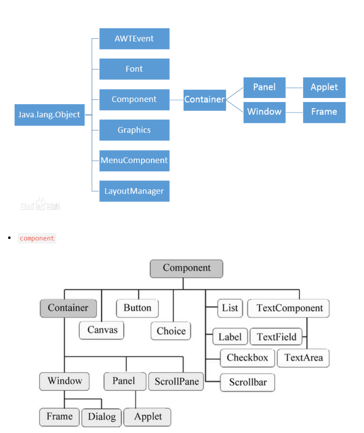 Learn Java.aw - Programmer Sought