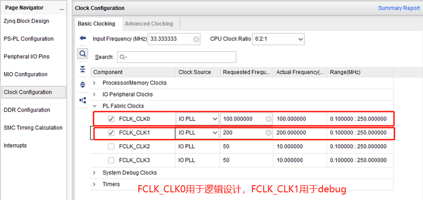 Zynq SPI shared interrupt transmission data - Programmer Sought