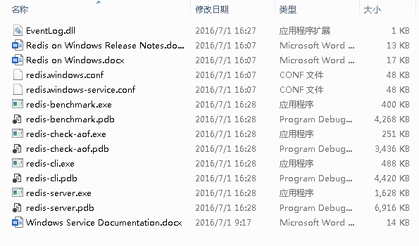 【redis】 windows环境下安装、配置、使用、卸载_windows安装redis-CSDN博客