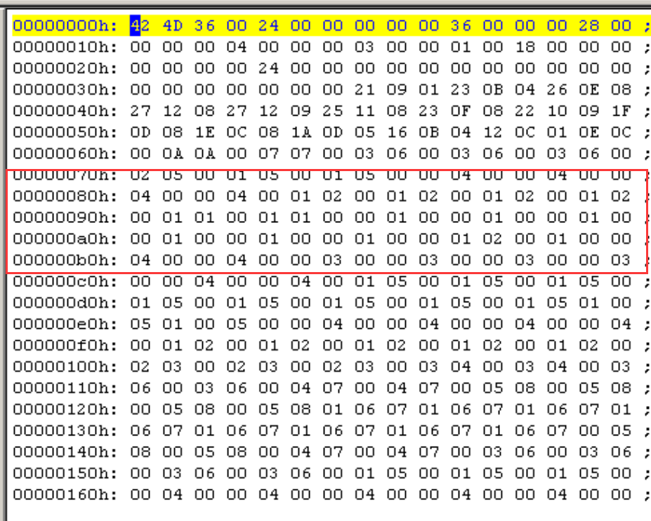 基于Python的BMP信息隐藏实验_使用python将信息隐藏到bmp的偏移处-CSDN博客