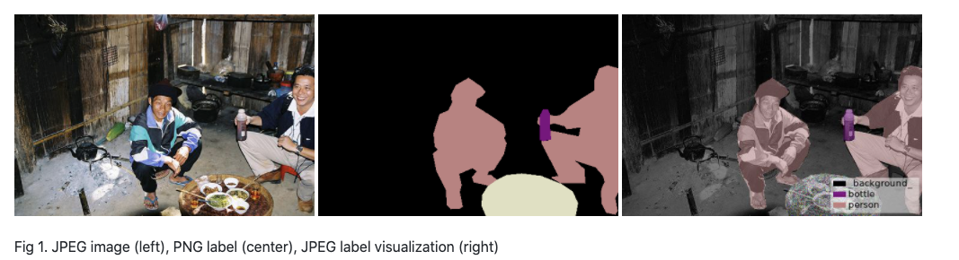 深度学习图像标签标注软件labelme超详细教程_labelme是做什么用的-CSDN博客