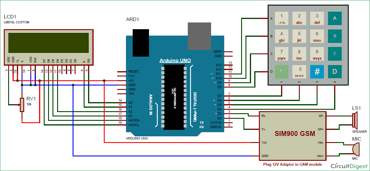 使用Arduino和GSM模块进行呼叫和消息_ardunio uno远程呼叫-CSDN博客