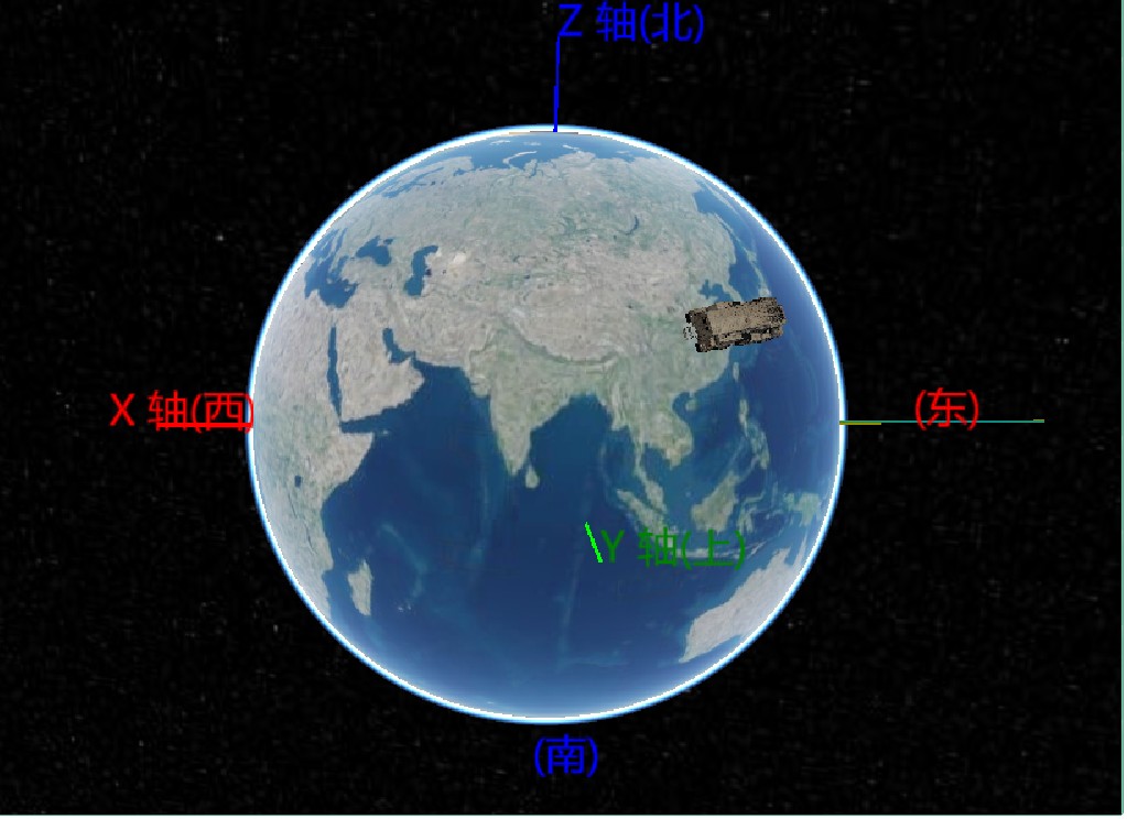 cesium 坐标系_cesium判断模型是否向上运动-CSDN博客