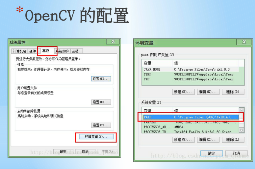 OpenCV的系统配置_opencv对电脑配置要求-CSDN博客