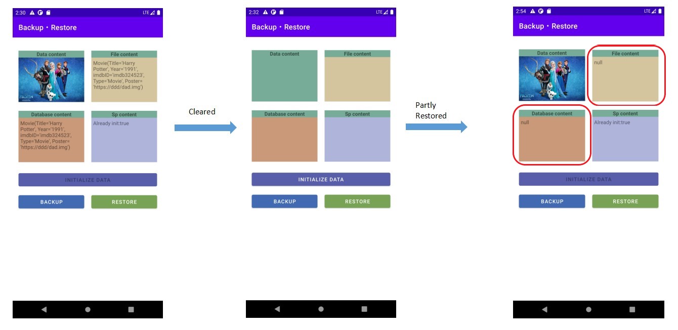 全面复盘Android开发者容易忽视的Backup功能_android backup-CSDN博客