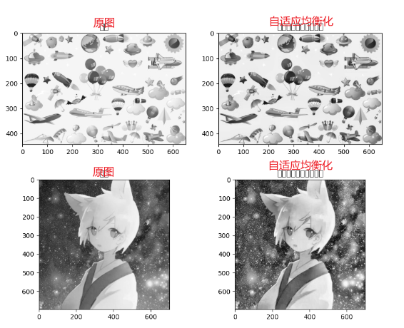Opencv 自适应的直方图均衡化opencv自适应直方图均衡化参数 Csdn博客 