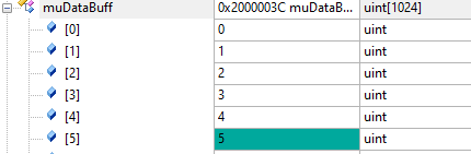 I.MX RT1176笔记（3）-- 双核启动和通信 MU_rt1176核心板-CSDN博客
