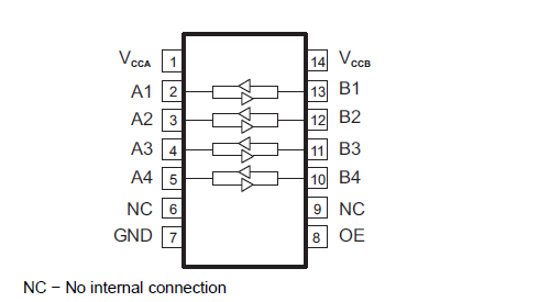 TXB0104的使用-CSDN博客