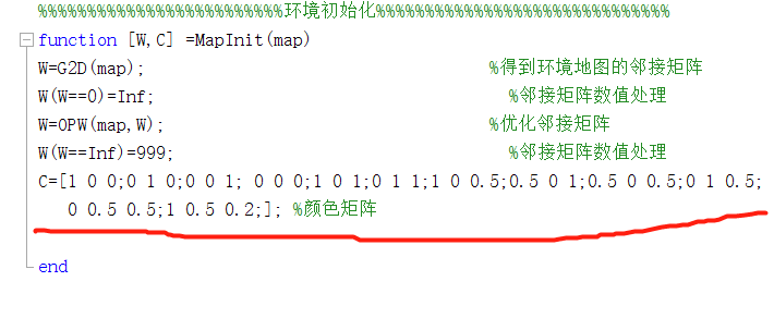 MATLAB Dijkstra算法得到栅格图中所有最短路径_dijkstra算法matlab代码 栅格地图-CSDN博客