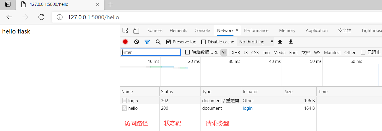 Flask路由分发及转换器_flask 路由 不同分区-CSDN博客