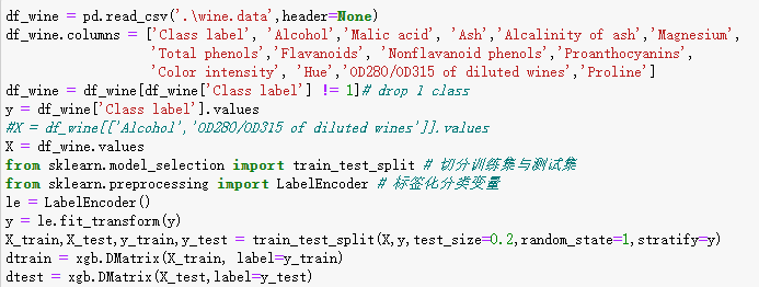 XGBoost算法分析与案例调参实例_xgboost算法案例-CSDN博客