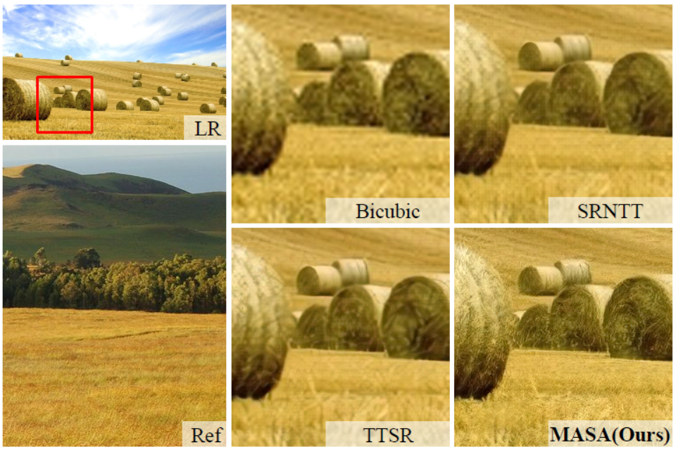 【论文阅读】CVPR2021|超分辨率重建相关论文整理与阅读（持续更新）_reciprocal reference-based image super-resolution -CSDN博客