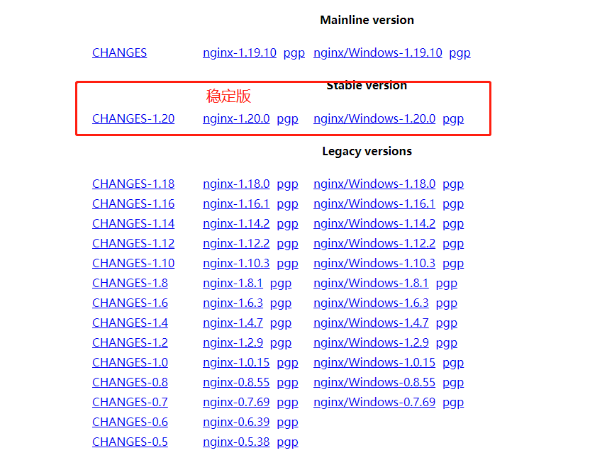 Nginx升级修复（cve 2016 4450） Csdn博客 