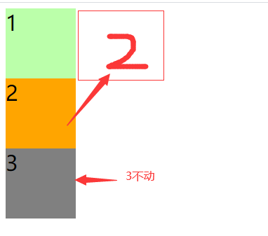 27.html的定位（position）和偏移量（offset）_html offset-CSDN博客