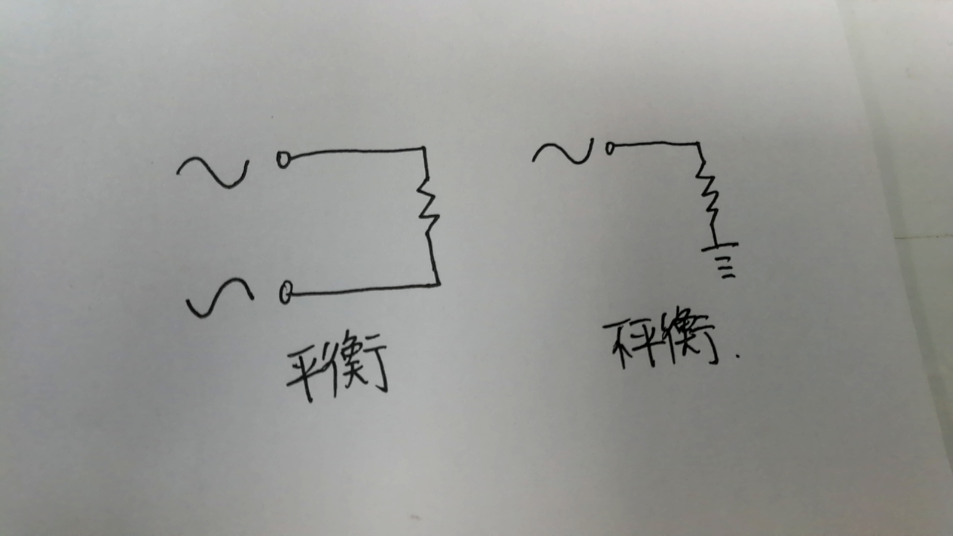 关于巴伦_balun-CSDN博客