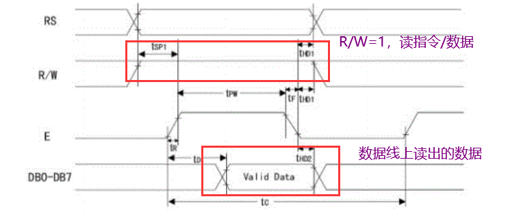 基于51单片机的 Proteus液晶显示LM016L仿真-CSDN博客