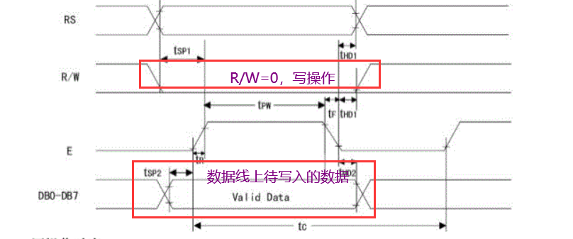 基于51单片机的 Proteus液晶显示LM016L仿真-CSDN博客