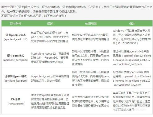 [微信支付 ] prepay_id 为空,可能出现的问题?微信支付失败-CSDN博客