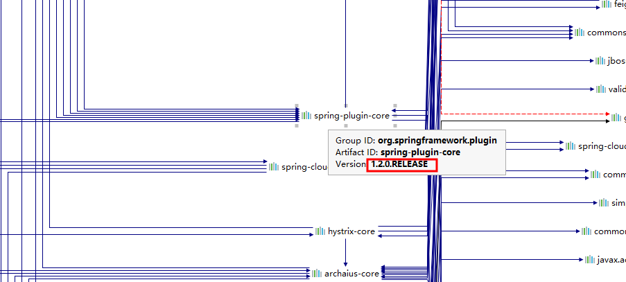 SpringCloud整合Swagger2报错compatible version of org.springframework.plugin.core.PluginRegistry-CSDN博客