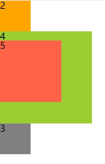27.html的定位（position）和偏移量（offset）_html offset-CSDN博客