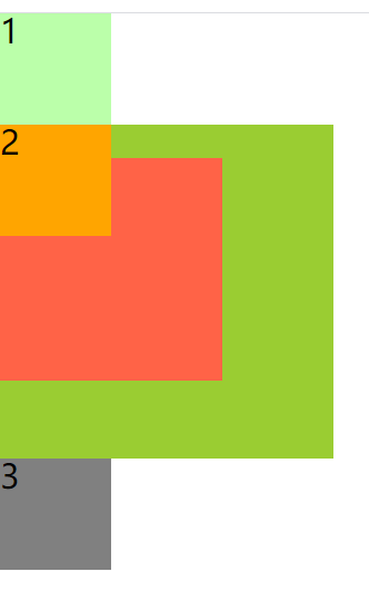 27.html的定位（position）和偏移量（offset）_html offset-CSDN博客
