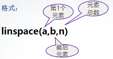 Matlab基础知识_matalb single-CSDN博客