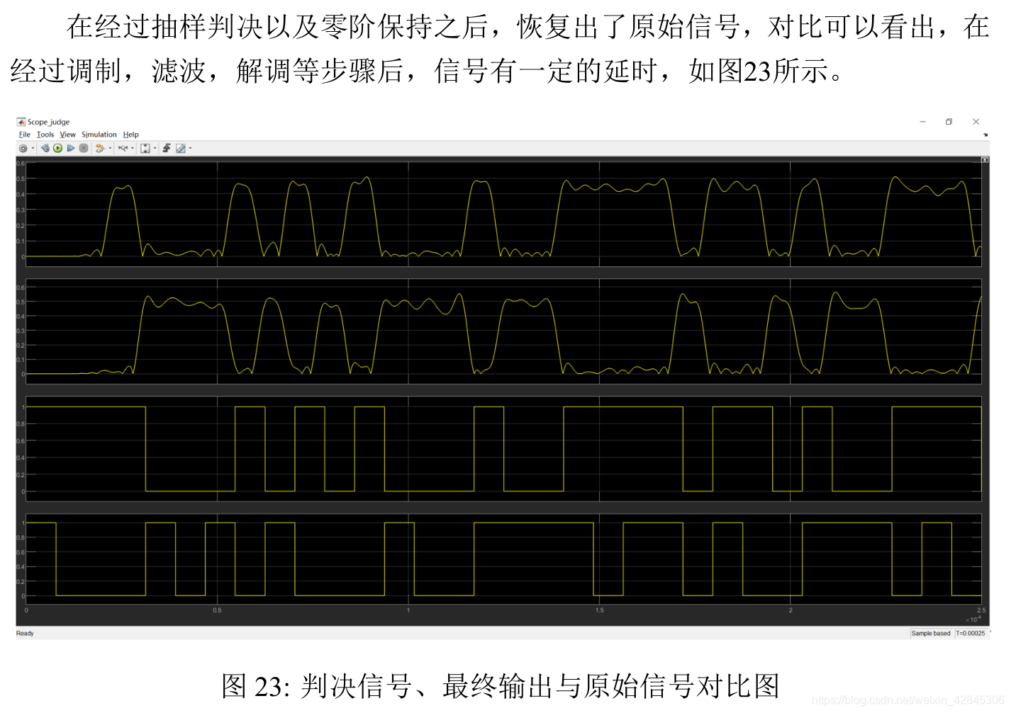 Matlab Simulink 2fsk调制与解调实验,附仿真文件(西电b测)2fsk的调制与解调基于simulink Csdn博客
