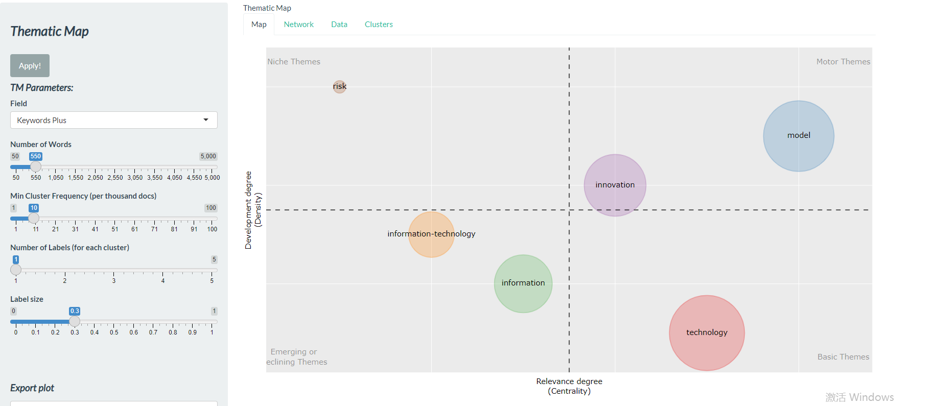 R语言观察日志(part23)--bibliometrix包_GoatGui的博客-CSDN博客_bibliometrix安装