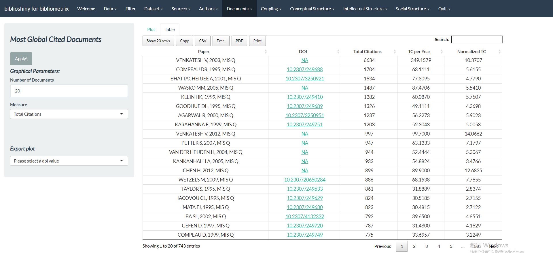 R语言观察日志(part23)--bibliometrix包_GoatGui的博客-CSDN博客_bibliometrix安装