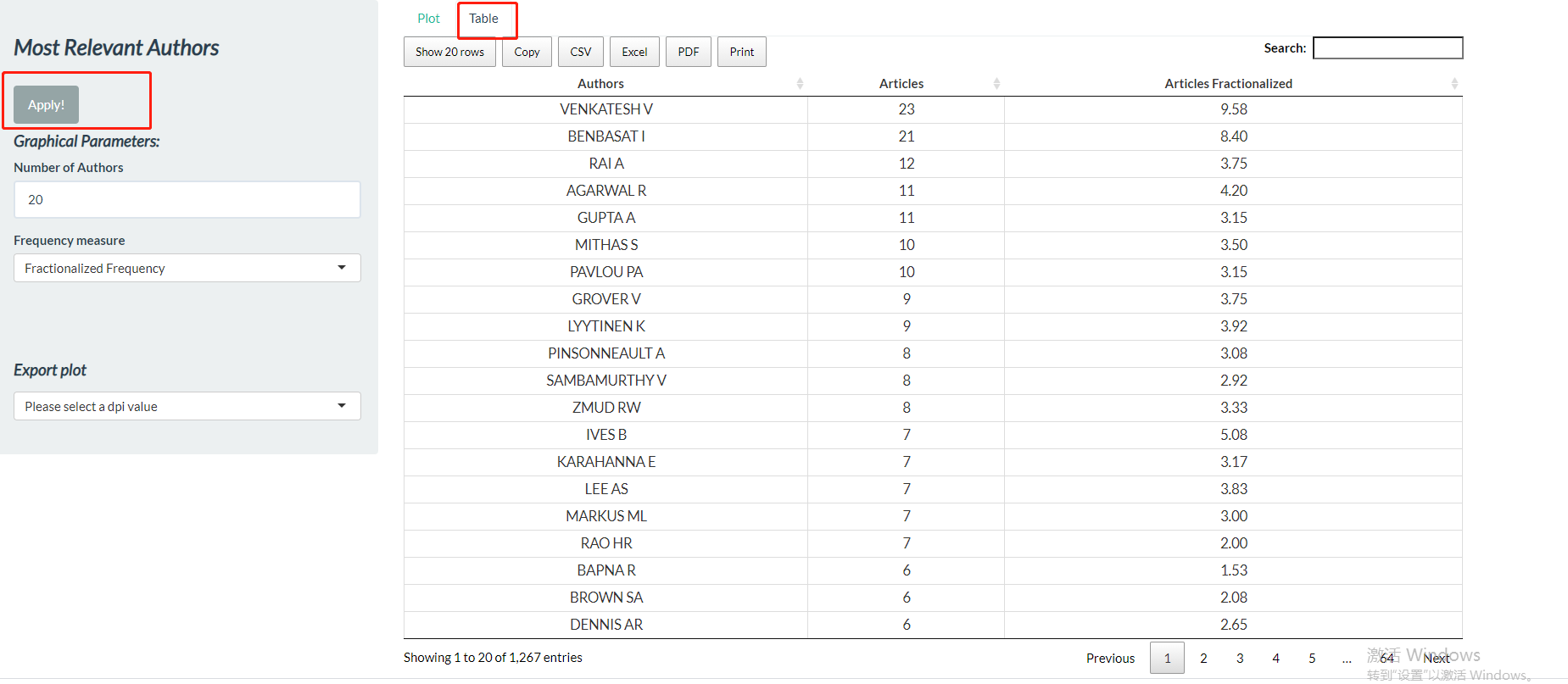 R语言观察日志(part23)--bibliometrix包_GoatGui的博客-CSDN博客_bibliometrix安装