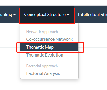 R语言观察日志(part23)--bibliometrix包_GoatGui的博客-CSDN博客_bibliometrix包