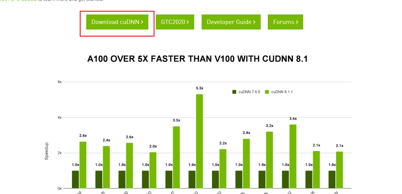Win10安装anaconda 和cuda+cudnn详细教程_conda cuda安装路径-CSDN博客