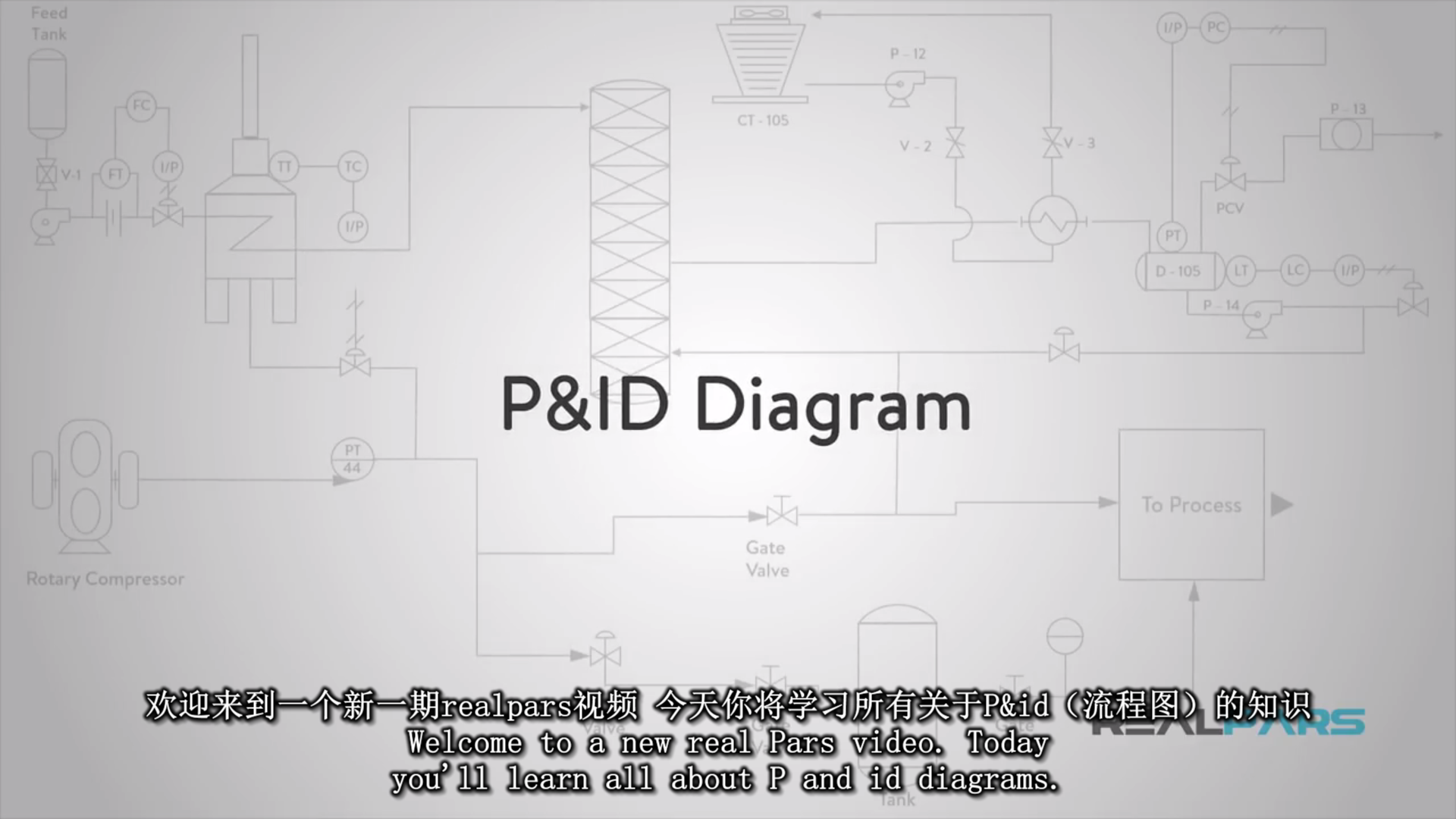 自动化学习视频 1.基础理论——第四课：031.What is a P&ID Diagram 什么是P&ID工艺流程图_工艺p&id是啥-CSDN博客