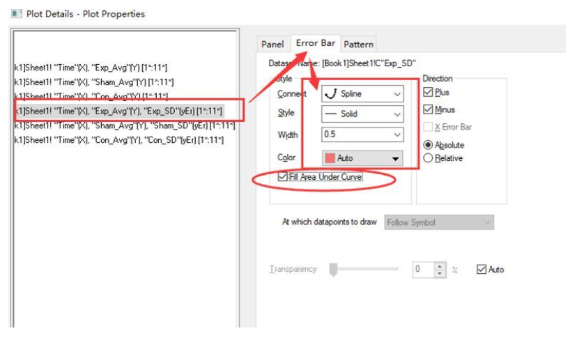 Origin折线图--error面积填充-CSDN博客