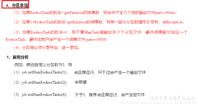 Mapreduce Hadoop 尚硅谷尚硅谷 Hdfs文档下载 Csdn博客