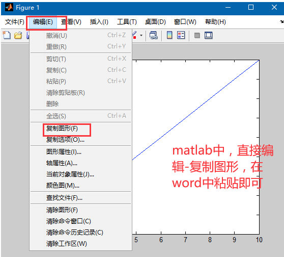 Word中插入图片不清晰、分辨率较低的问题解决方案(VISIO\MATLAB)_为什么word插入visio保存的tif文件显示不清晰?-CSDN博客