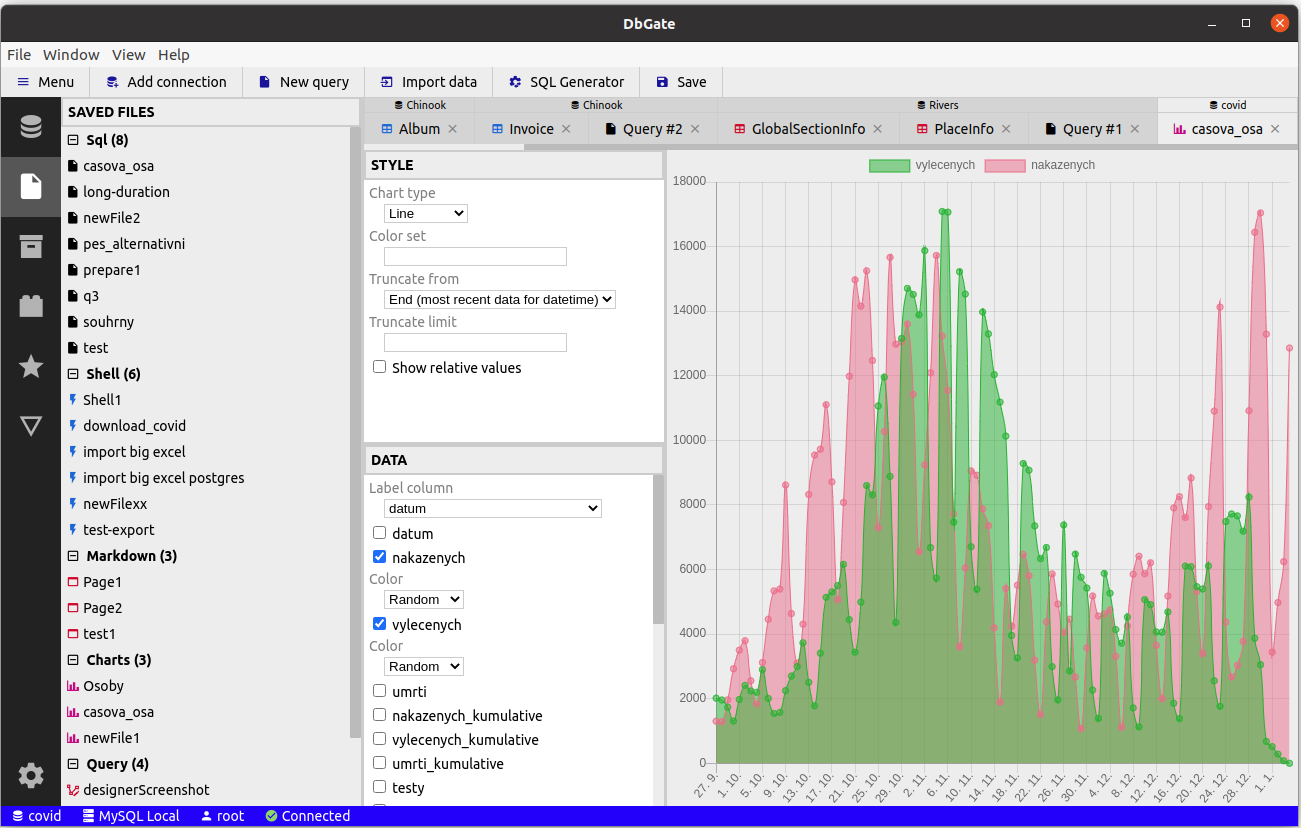 DbGate：一款免费的智能数据库管理工具-CSDN博客