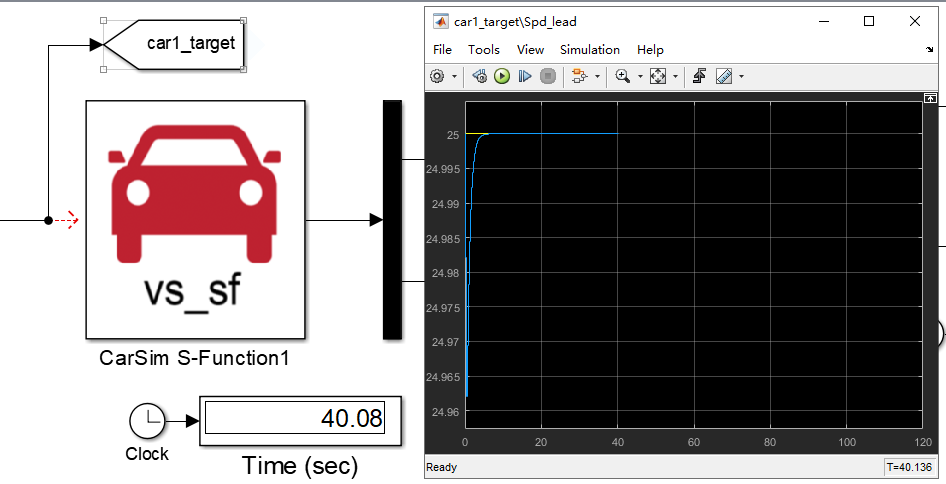 Carsim和Simulink联合仿真，simulink设置输入车速_carsim simulink联合仿真 在simulink中指定车速 ...