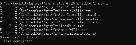 常用工具1：Svn的常用指令_svn 命令-CSDN博客