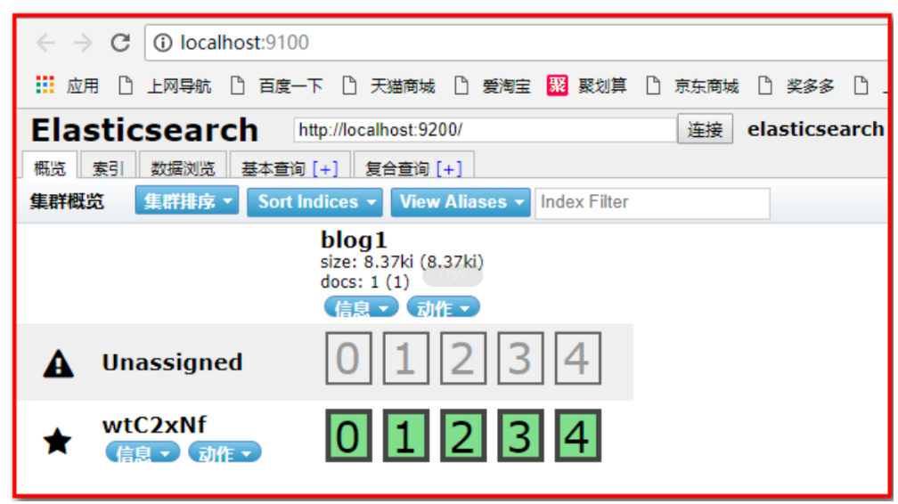 Elasticsearch入门_elasticsearch 界面-CSDN博客