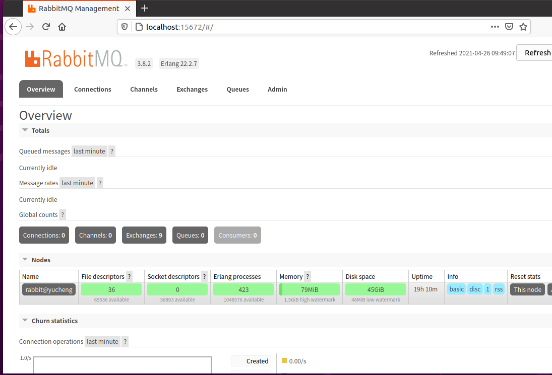 Ubuntu20.04安装RabbitMQ_清華云rabbimq-server-CSDN博客