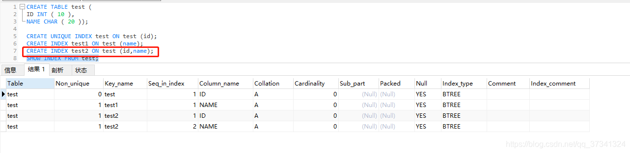 Sql建立索引与索引失效无效的 Create Index 选项 Csdn博客