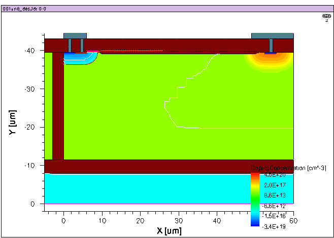 （三）使用sentaurus TCAD进行IGBT仿真_igbt tcad-CSDN博客