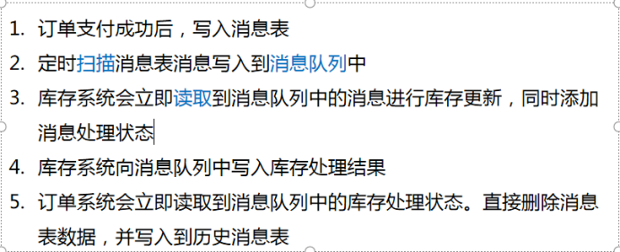 8-Spring Boot消息服务_springboot subscribe-CSDN博客