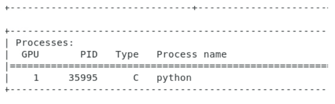如何在GPU上运行pytorch程序 – 源码巴士